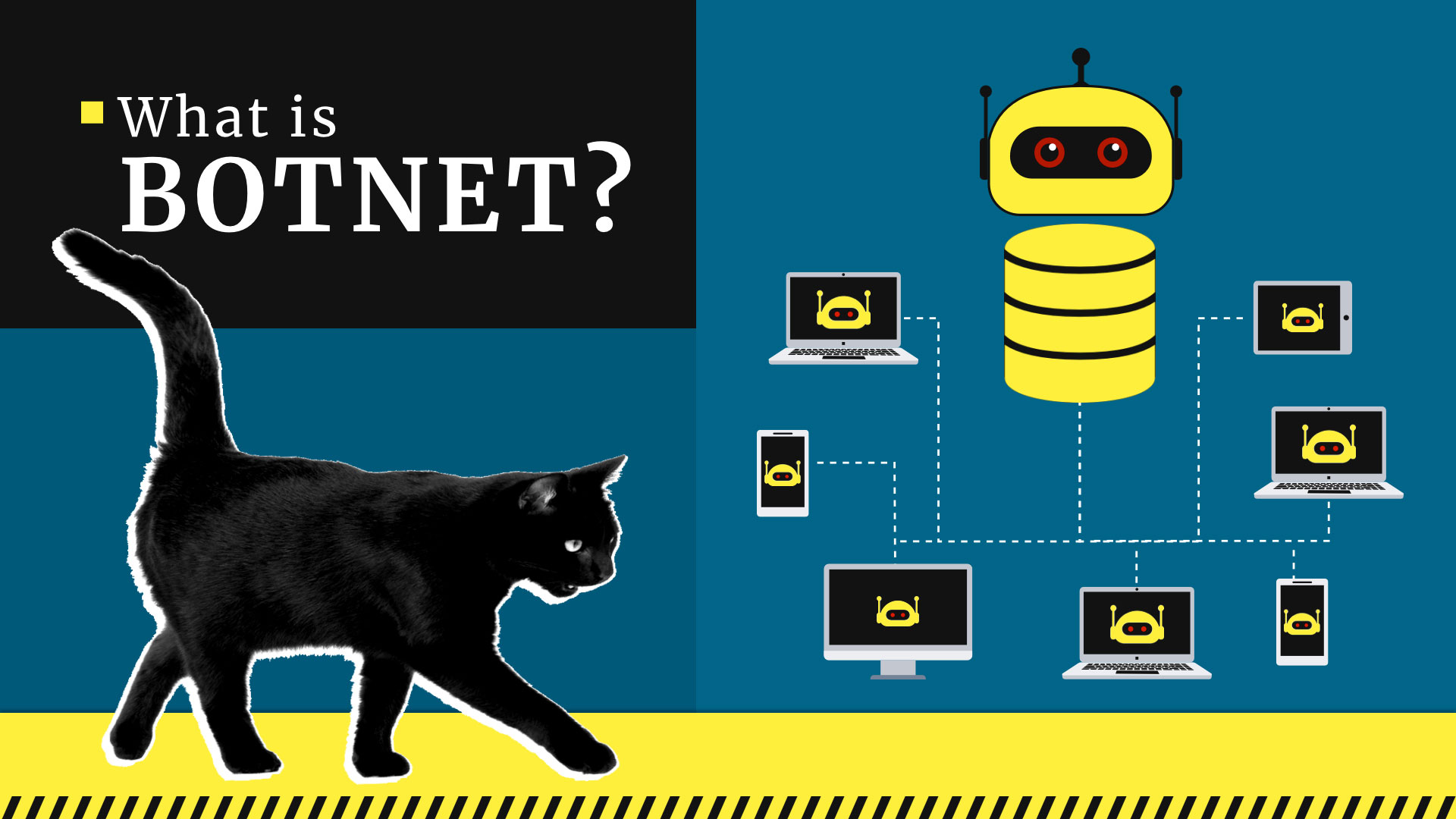 Qu'est-ce qu'un Botnet? Comment ça fonctionne? Définition et exemples ...