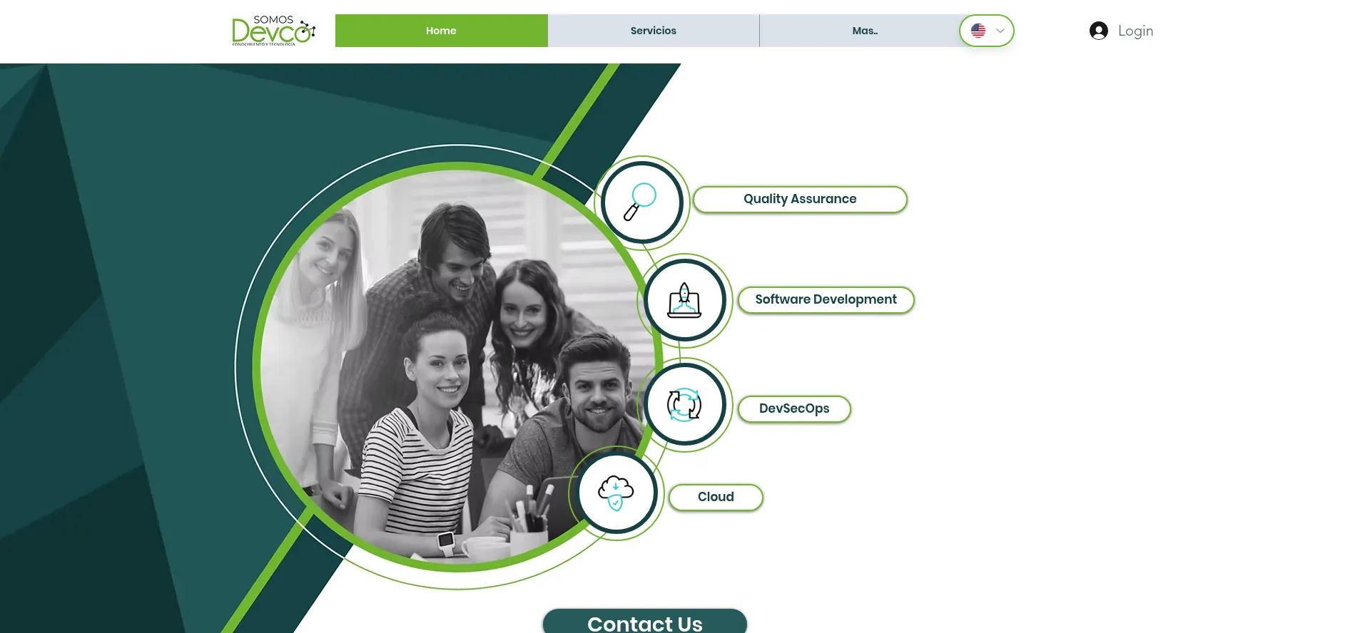 Devco.com.co Avis – Ce Site est-il Sûr et Fiable