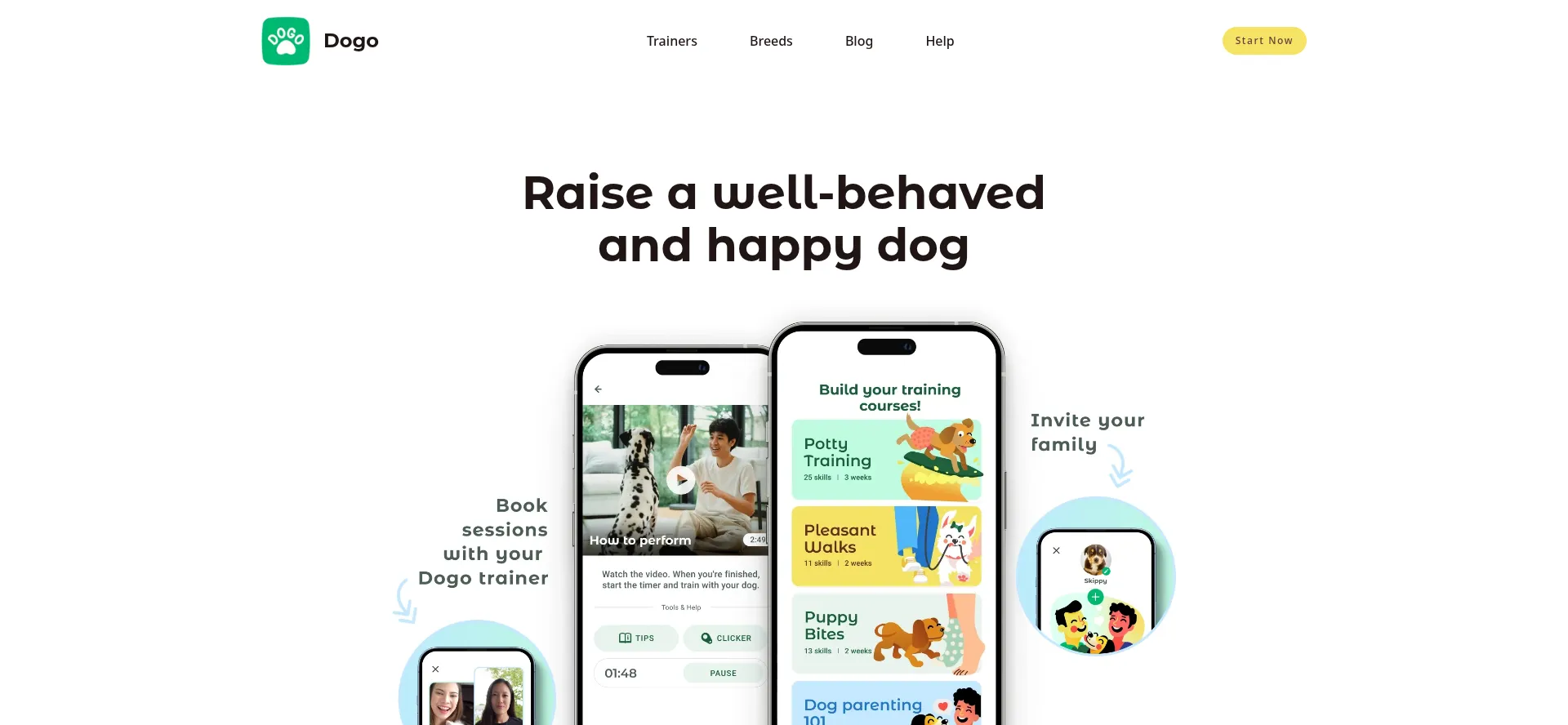 Dogo.app Avis – Ce Site est-il Sûr et Fiable