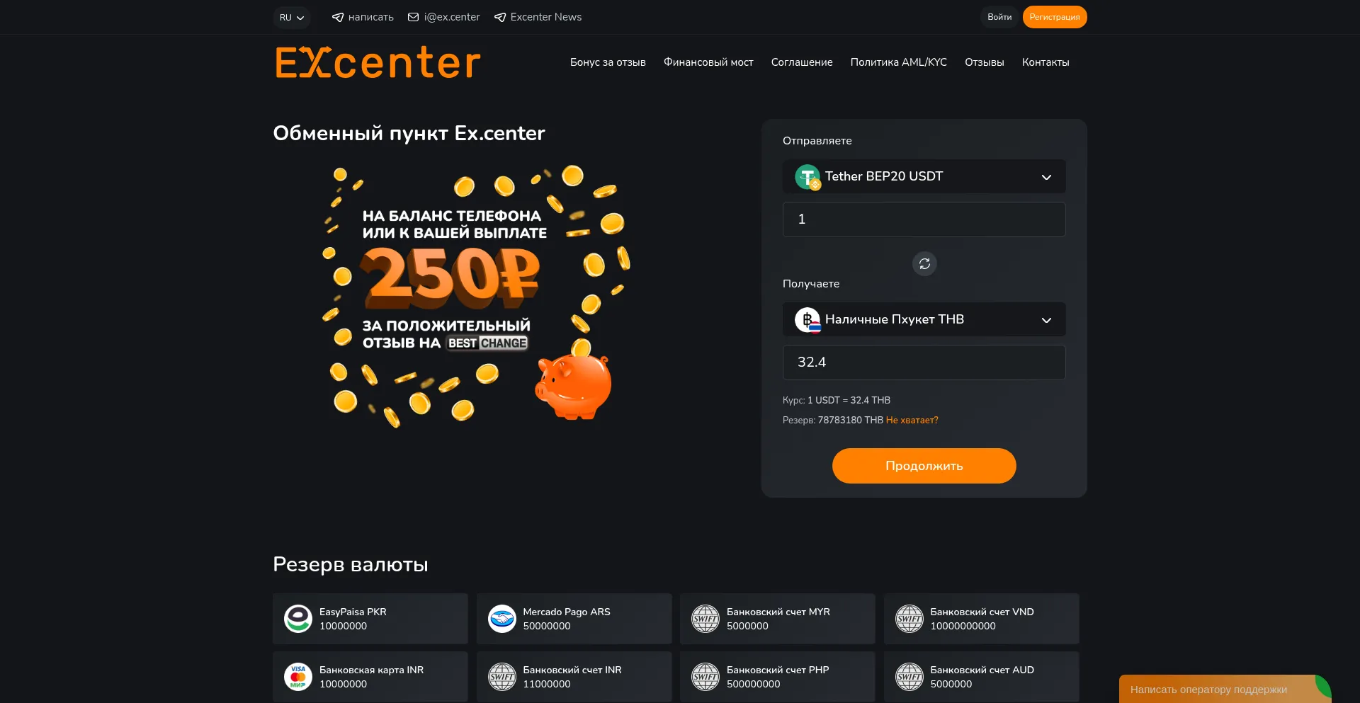 Ex.center Avis – Ce Site est-il Sûr et Fiable