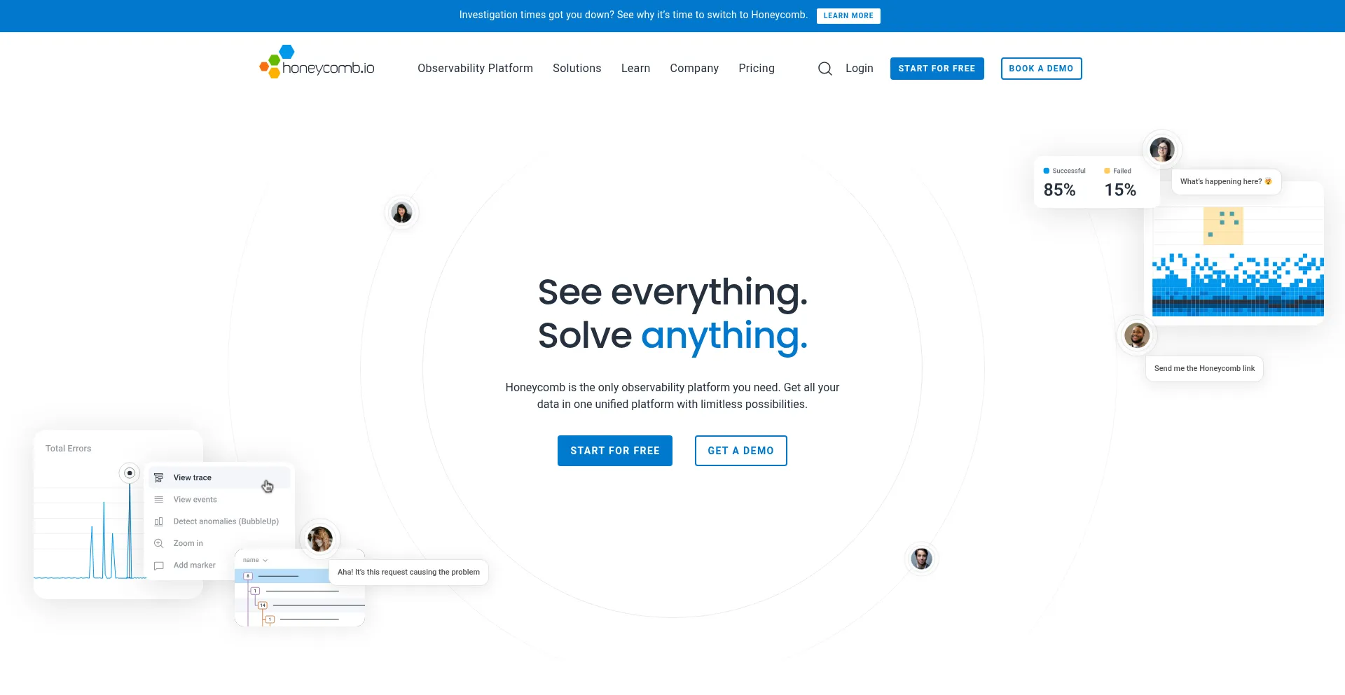 Honeycomb.io Avis | Rapport d'analyse
