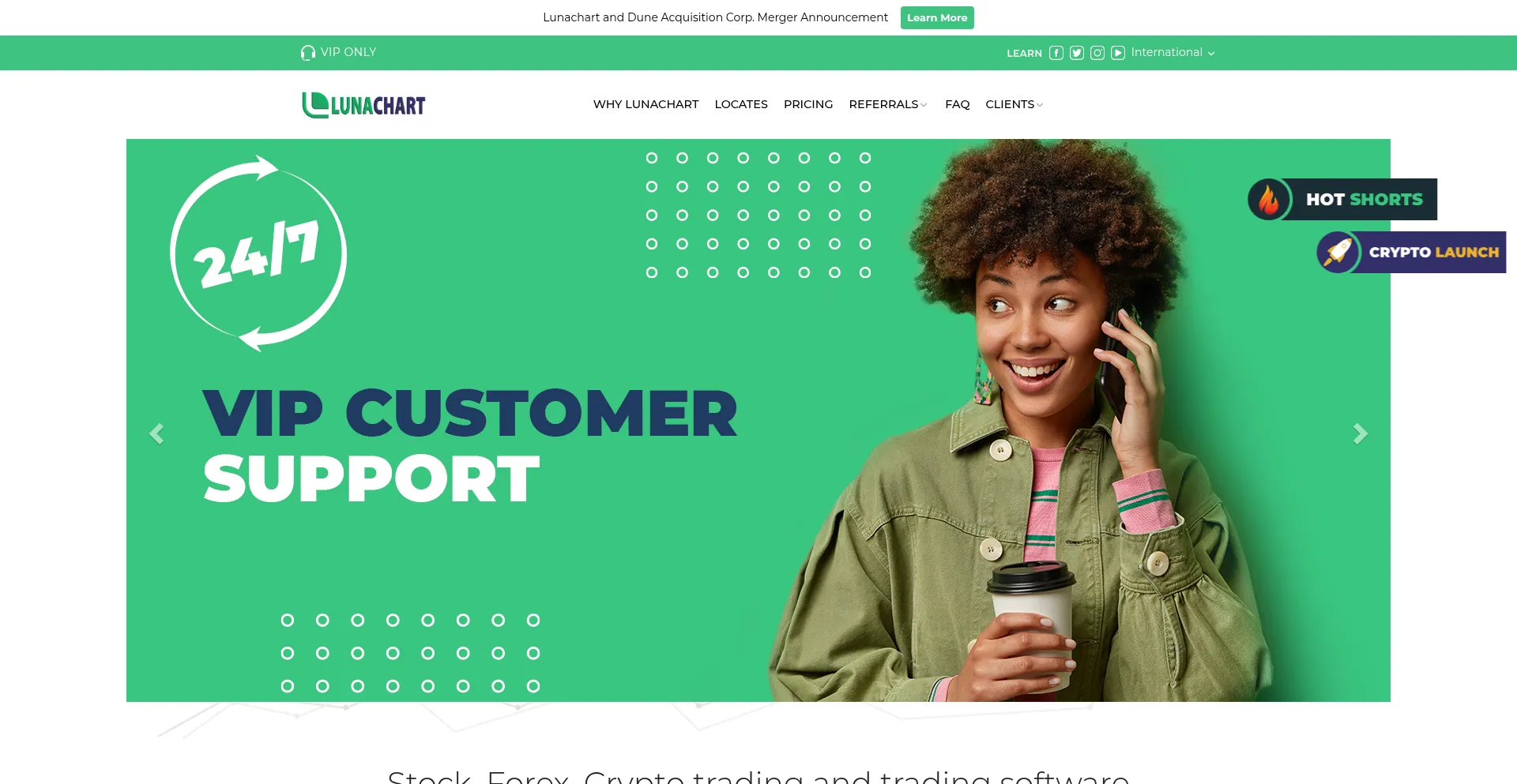 Lunachart.io Avis: Site Web suspect | Rapport d'analyse