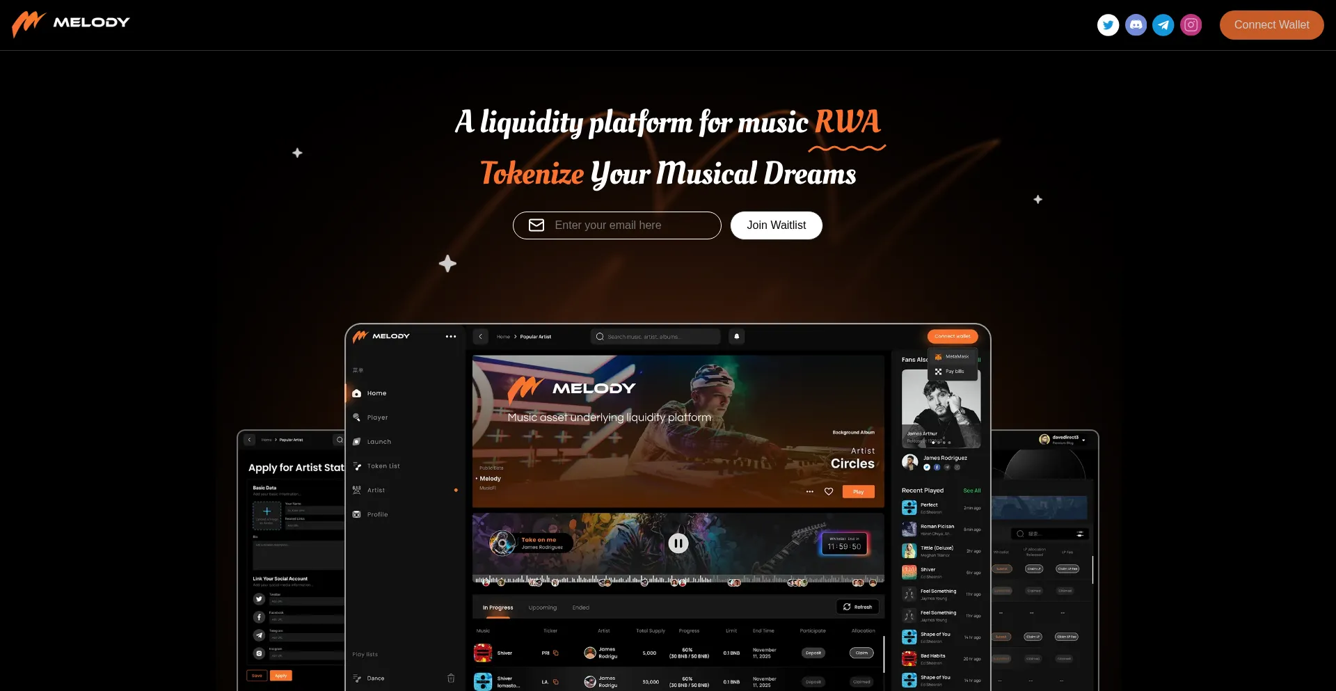 Melodylabs.io Avis – Ce Site est-il Sûr et Fiable
