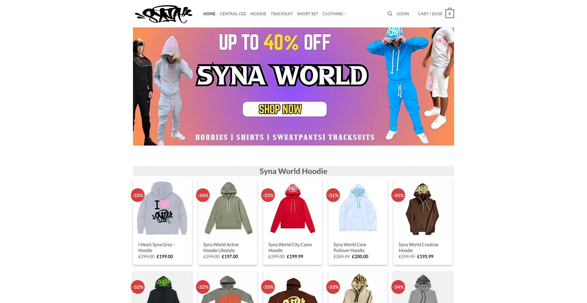 Official-synaworld.com Avis | Rapport d'analyse