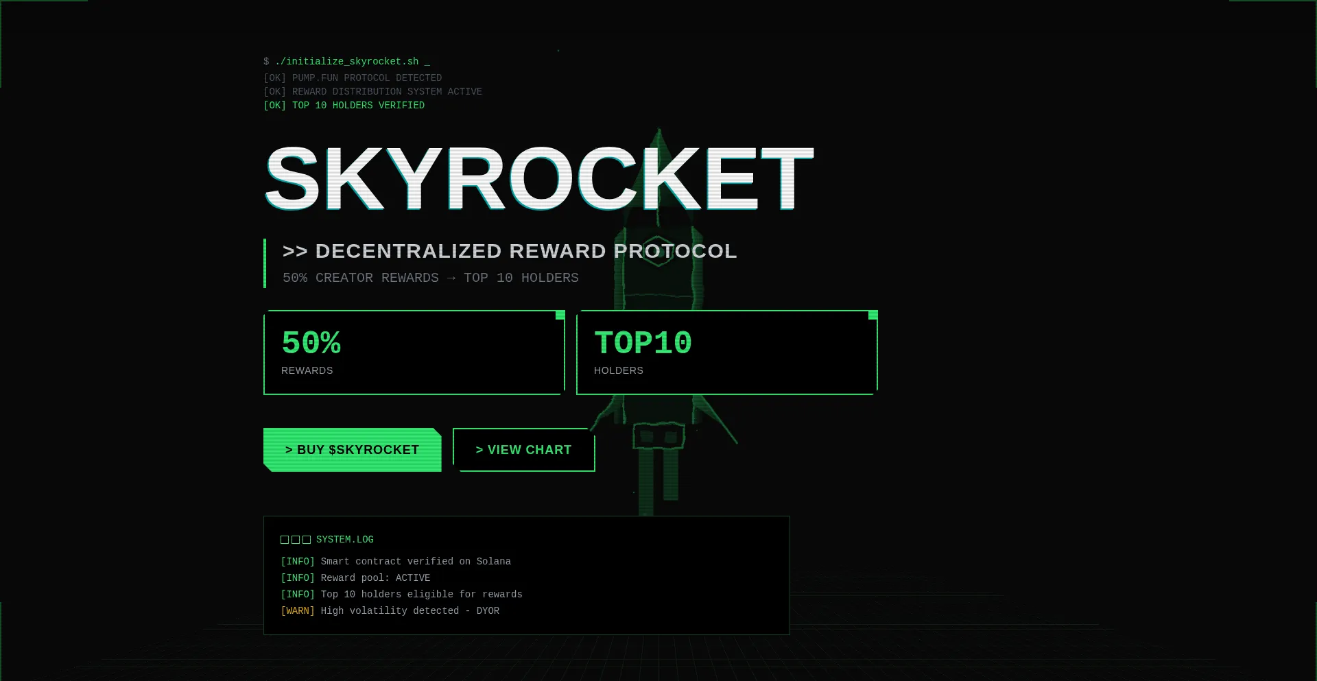 Skyrocket-token.tech Avis – Ce Site est-il Sûr et Fiable